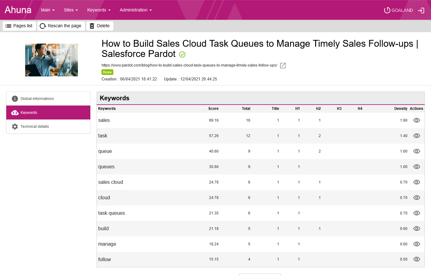 Ahuna Features - Goaland